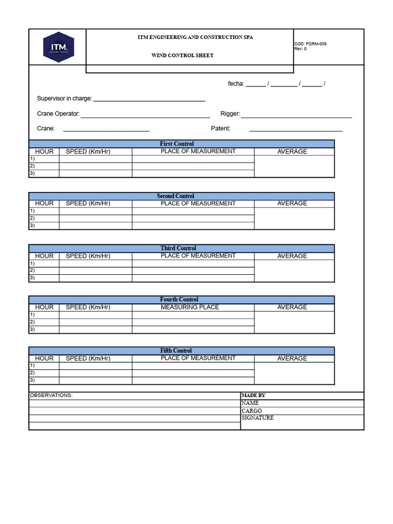 FORM-009 - Wind Measurement Checklist | PDF