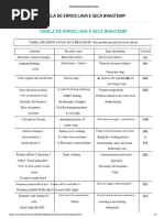 KEB Drive Error Codes Overview | PDF | Electric Motor | Switch