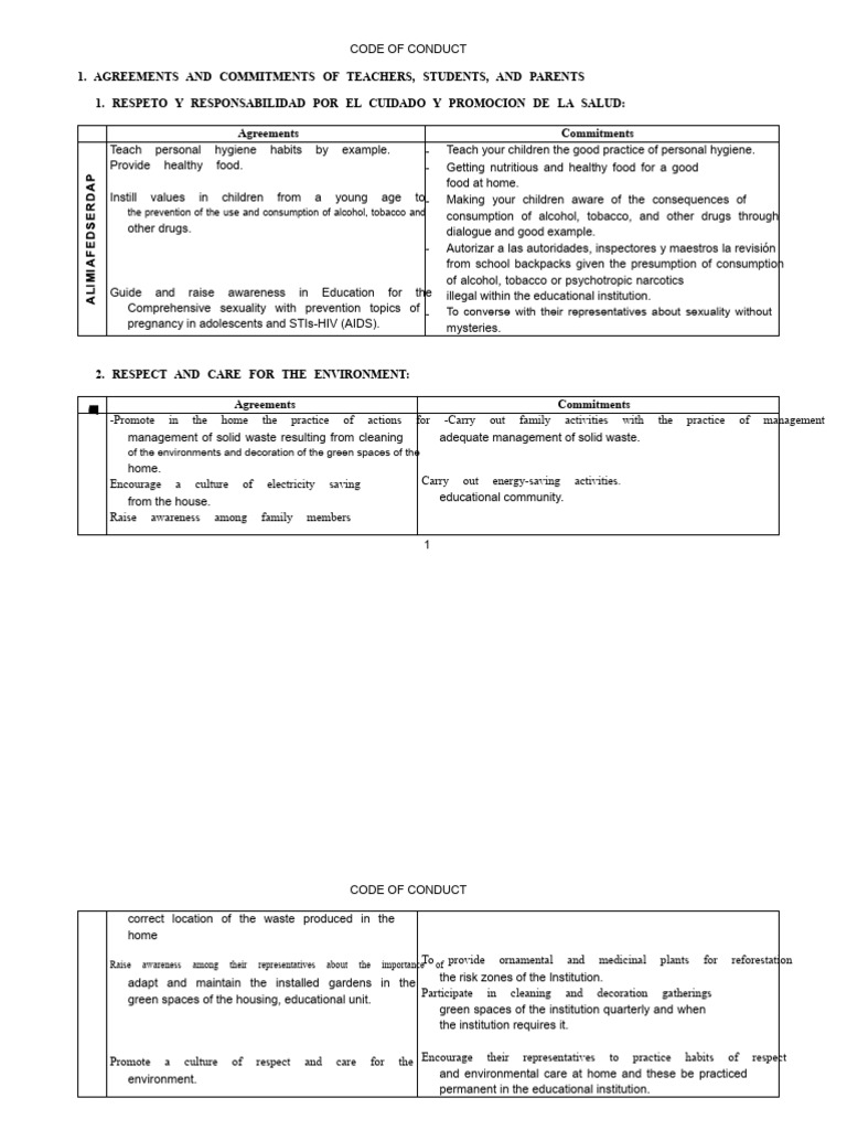 Code of Conduct Agreement and Commitment Parents and Guardians. | PDF ...
