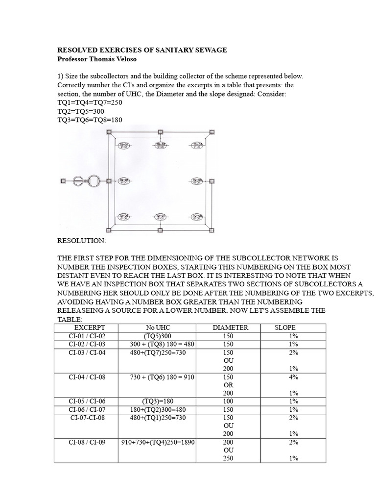 Resolved Sewage Exercise | PDF | Hydraulic Engineering | Sanitation