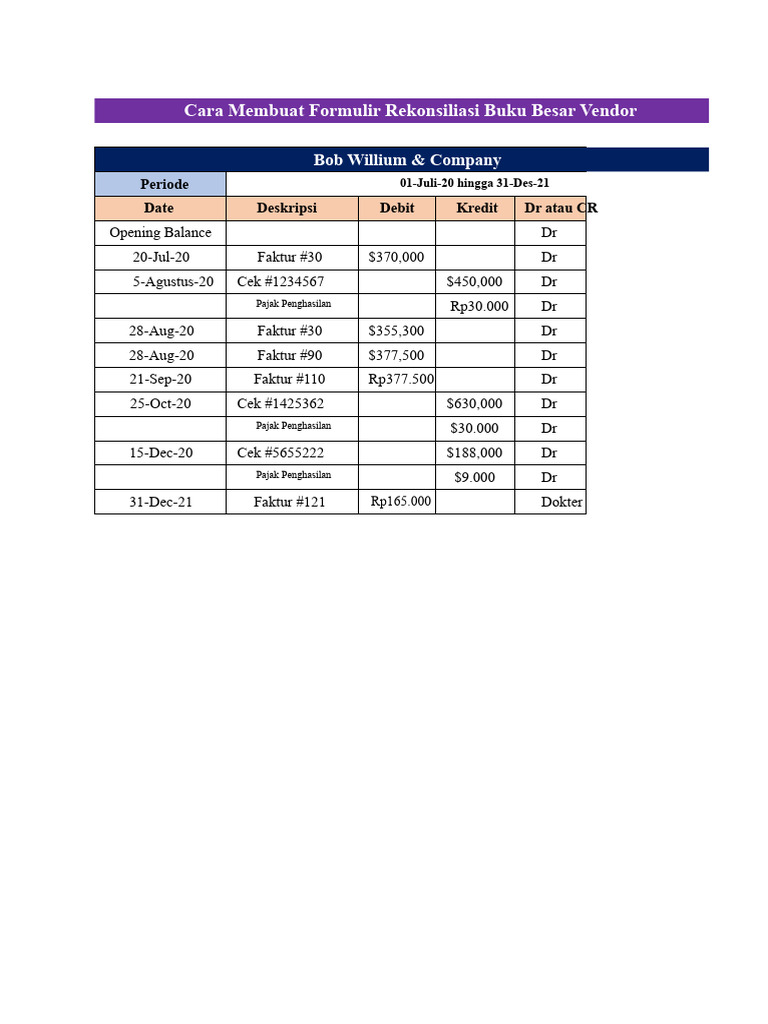 Format Rekonsiliasi Buku Besar Vendor | PDF