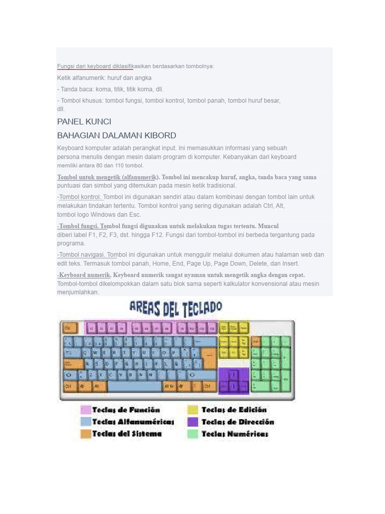 Fungsi Keyboard dan Mouse Komputer | PDF