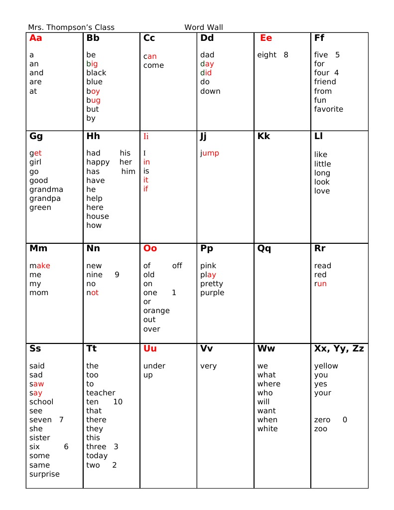 Word Wall Words | PDF