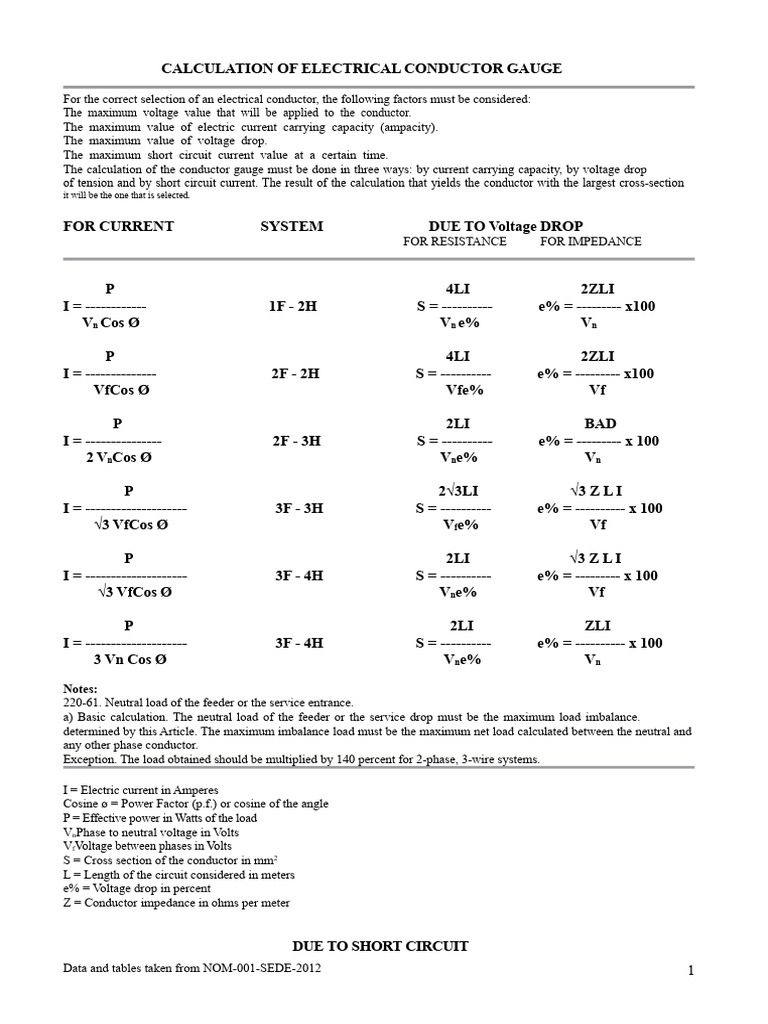 Tables For Conductor Gauge Calculation | PDF | Fuse (Electrical ...