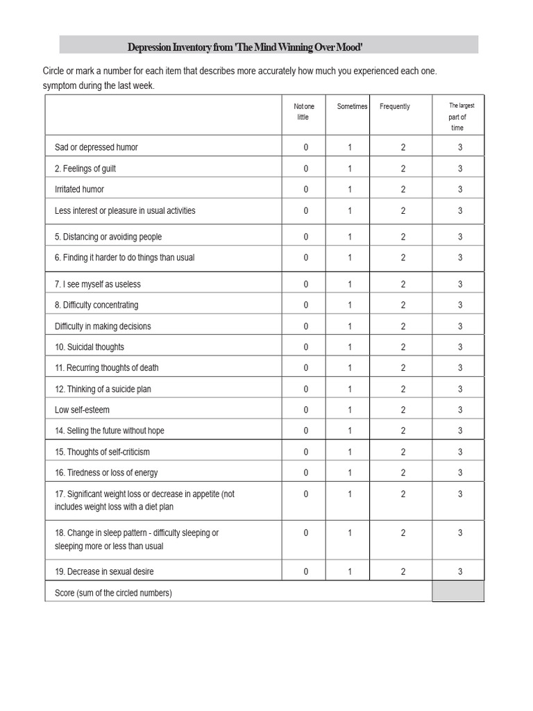 Depression Inventory Assessment Tool | PDF | Major Depressive Disorder ...