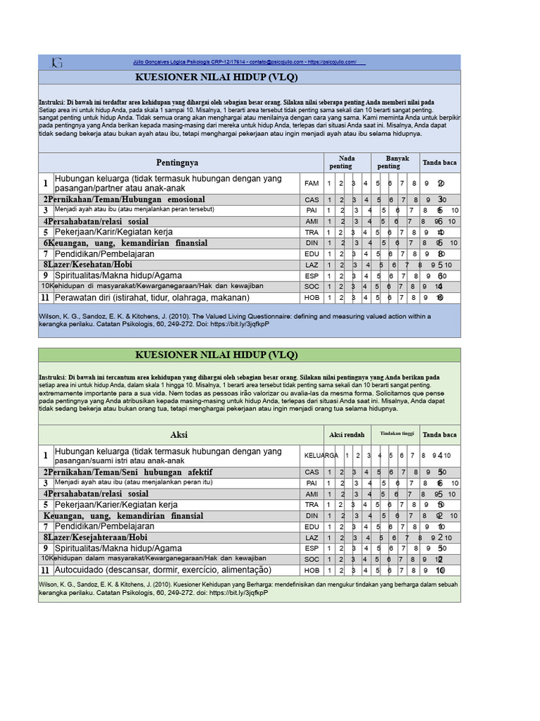 Kuesioner-Nilai-Kehidupan-VLQ | PDF