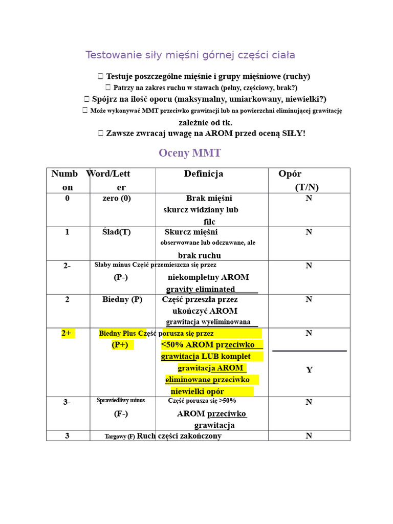 Blog MMT | PDF