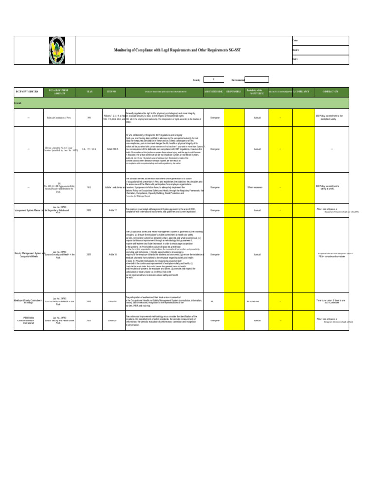 Legal Requirements Matrix For Occupational Safety and Health | PDF ...