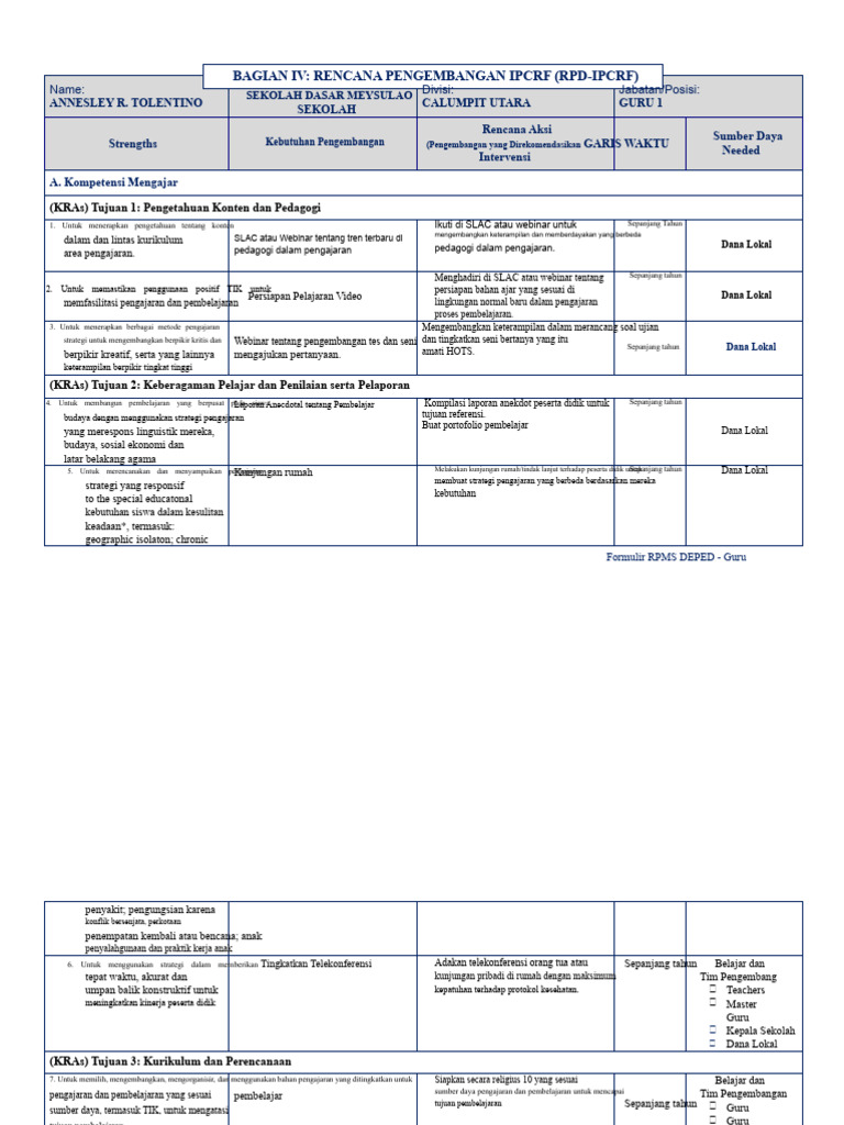 Au Individual Development Plan Part Iv Ipcrf Annesley | PDF