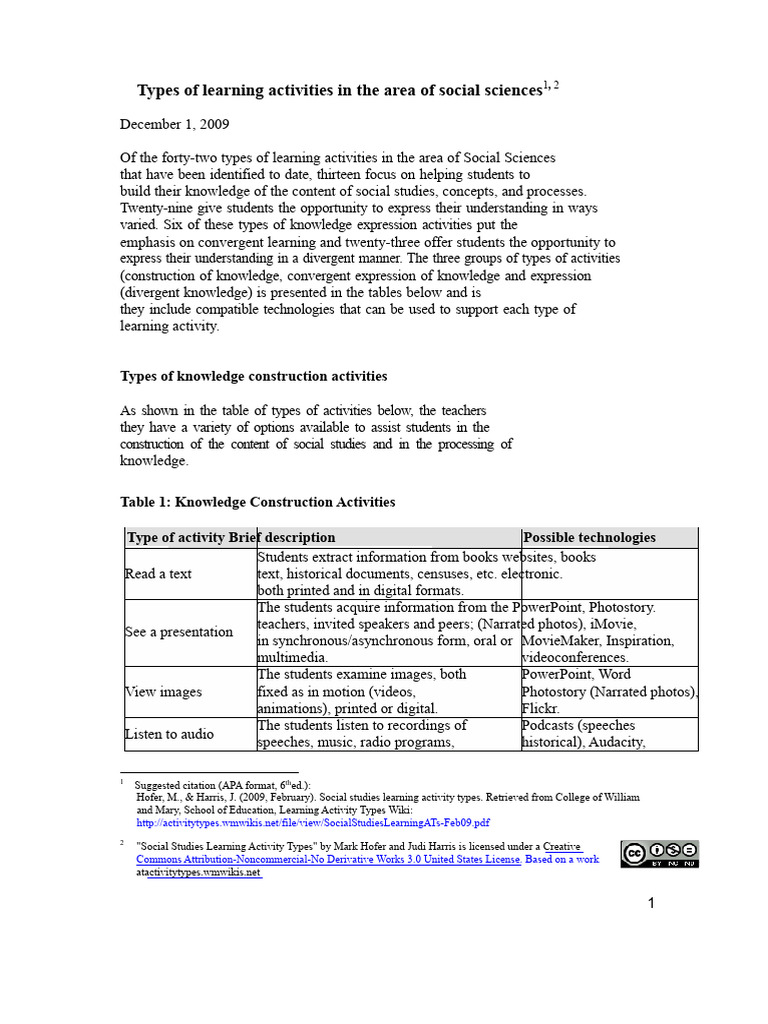 Social Sciences Learning Activities Guide | PDF | Multimedia | Comics