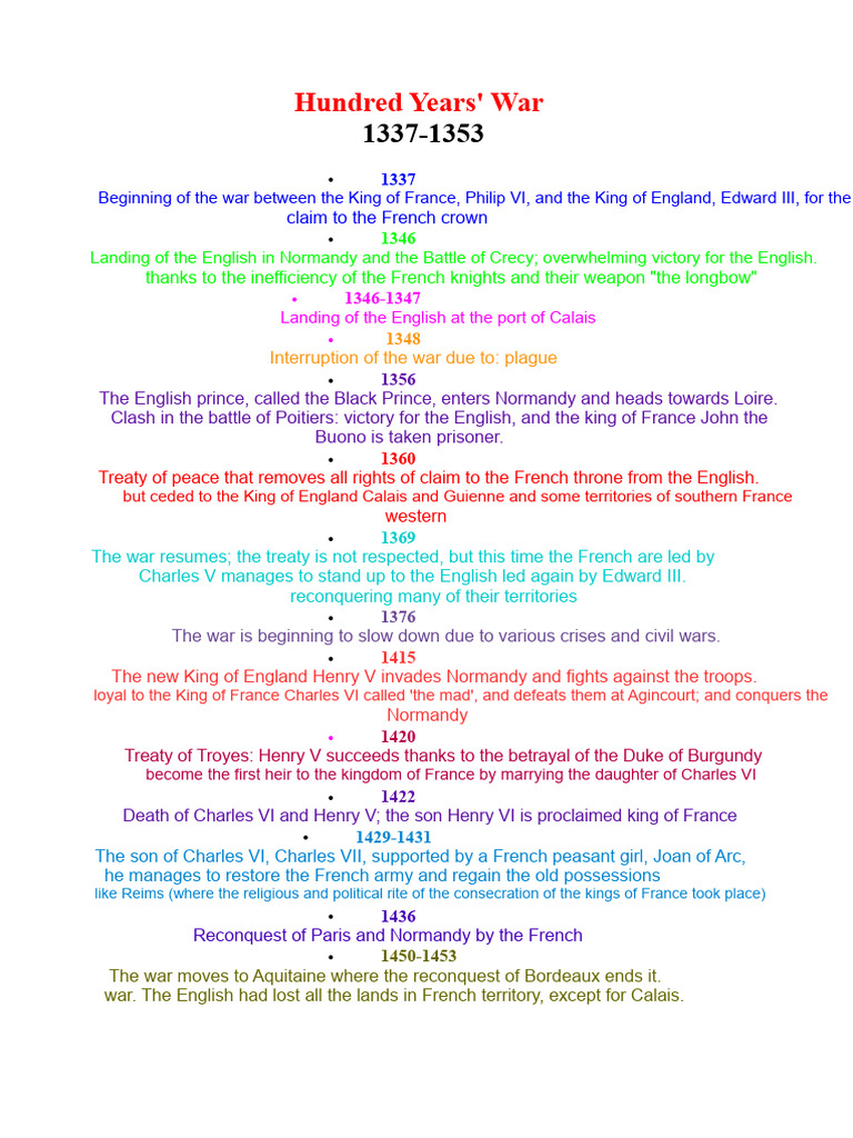 Overview of the Hundred Years' War | PDF | European Royalty | Warfare ...