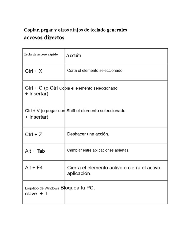 Todos Los Atajos de Teclado de Windows 11 | PDF | Windows 10 | Ventana ...