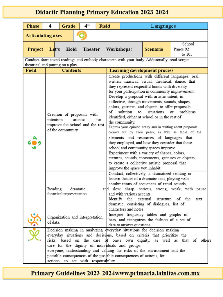 4th Grade March - 05 Let's Do Theater Workshops (2023-2024) | PDF ...