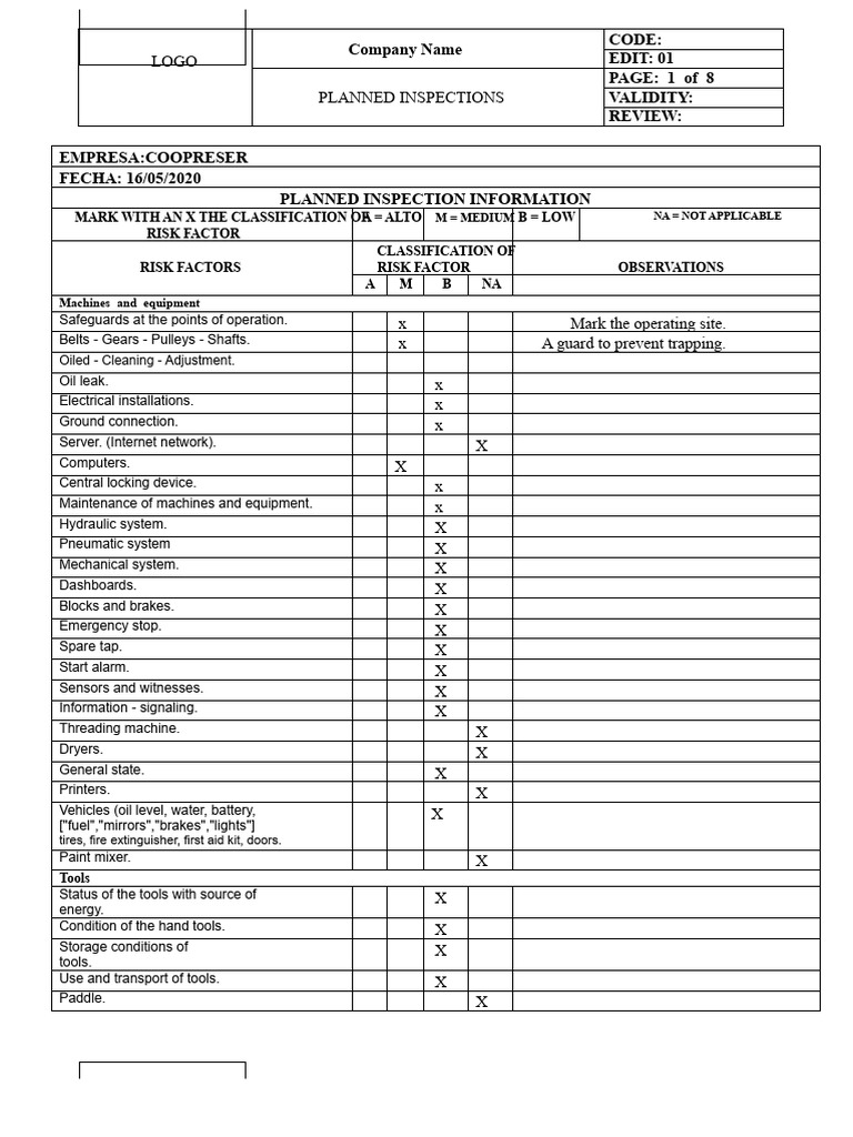 Formats of Planned Inspections | PDF | Personal Protective Equipment ...