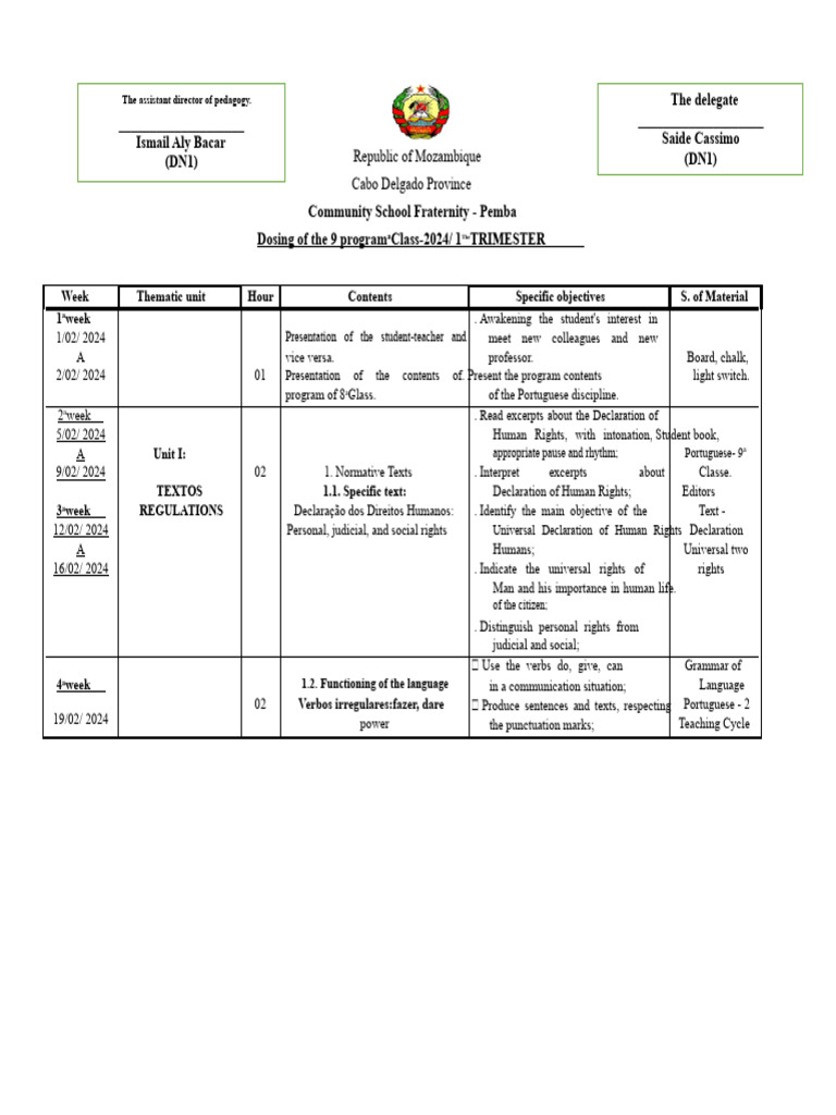 Dosage of The 9TH Grade Program | PDF | Grammatical Conjugation | Grammar