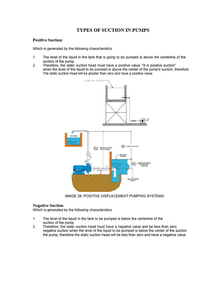 Types of Suction in Pumps | PDF