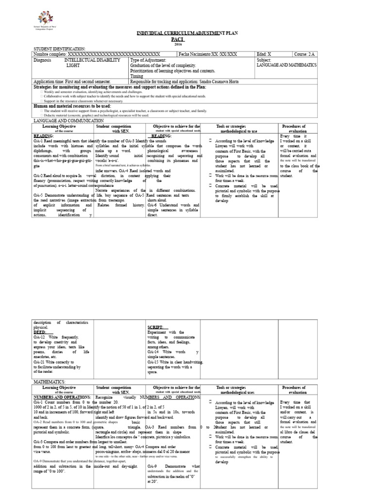 EXAMPLE PACI.doc | PDF | Word | Learning