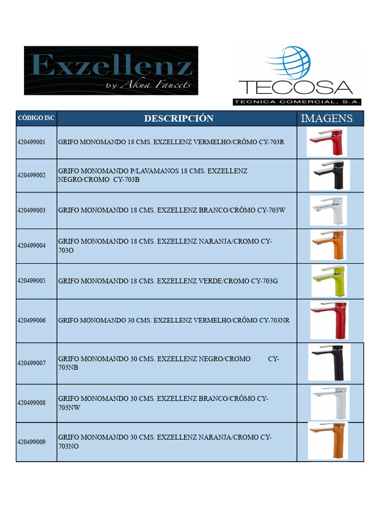 Grifos e Duchas Exzellenz: Catálogo Completo | PDF