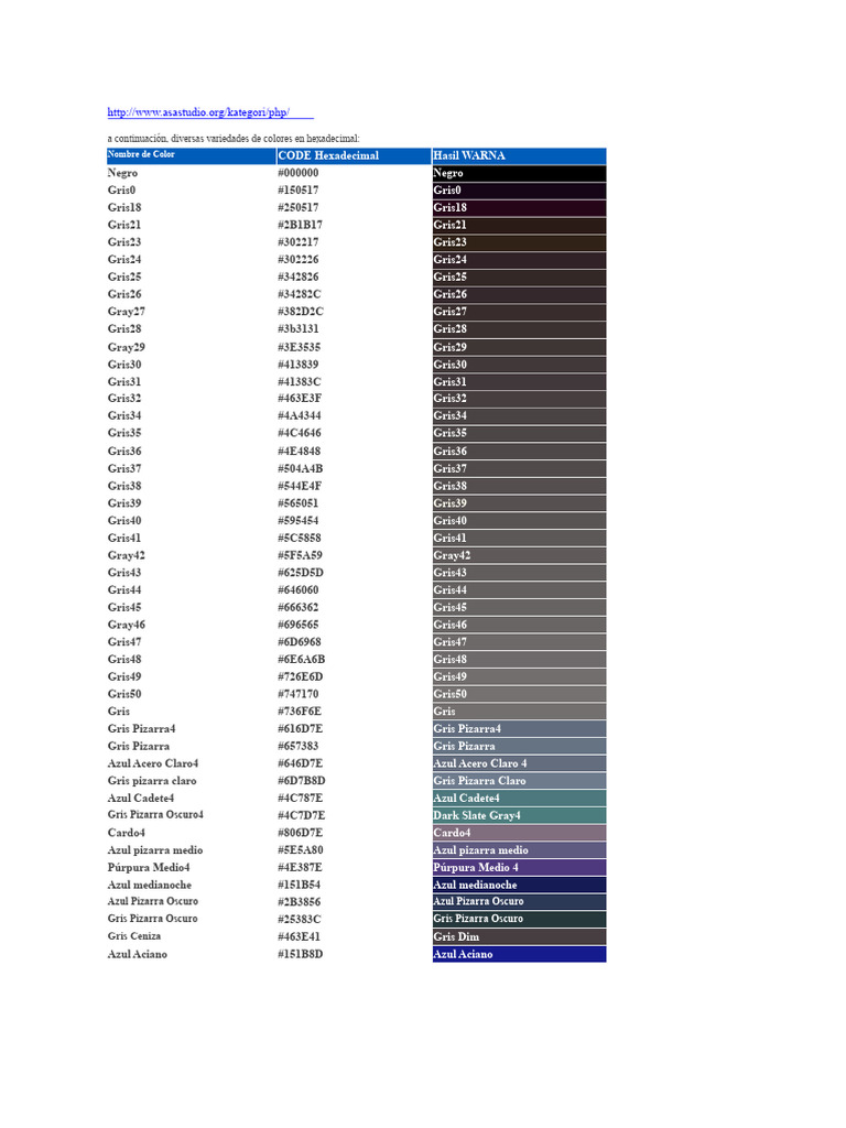 Variedades de Colores en Hexadecimal | PDF | Cian | Azul