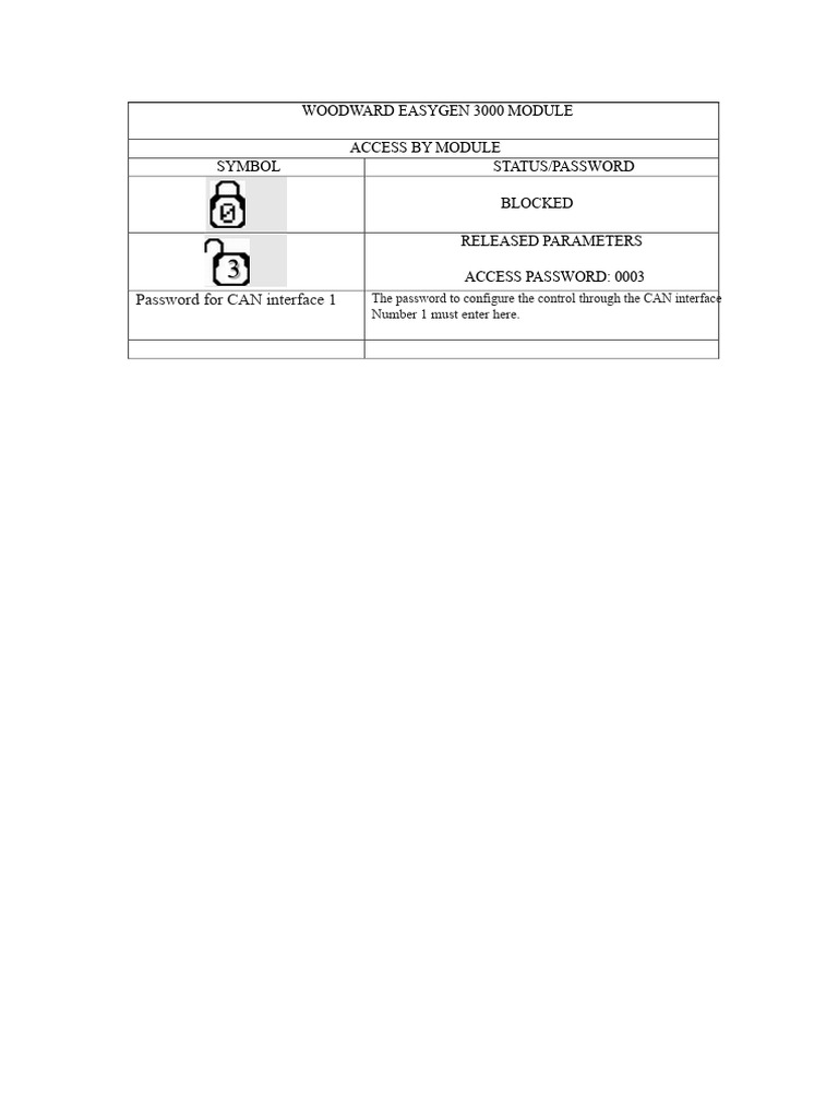 Woodward Easygen 3000 Module | PDF