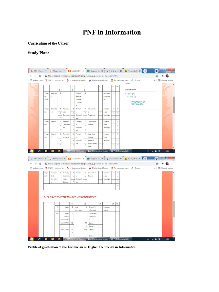 Pnf Informatica Curriculum | PDF | Computer Science | Databases