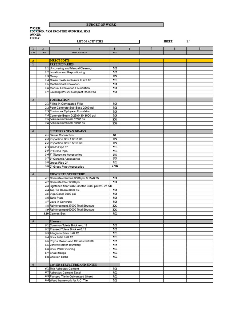 Costs and Budgets for Buildings II (Direct Costs) Evidence Thematic ...