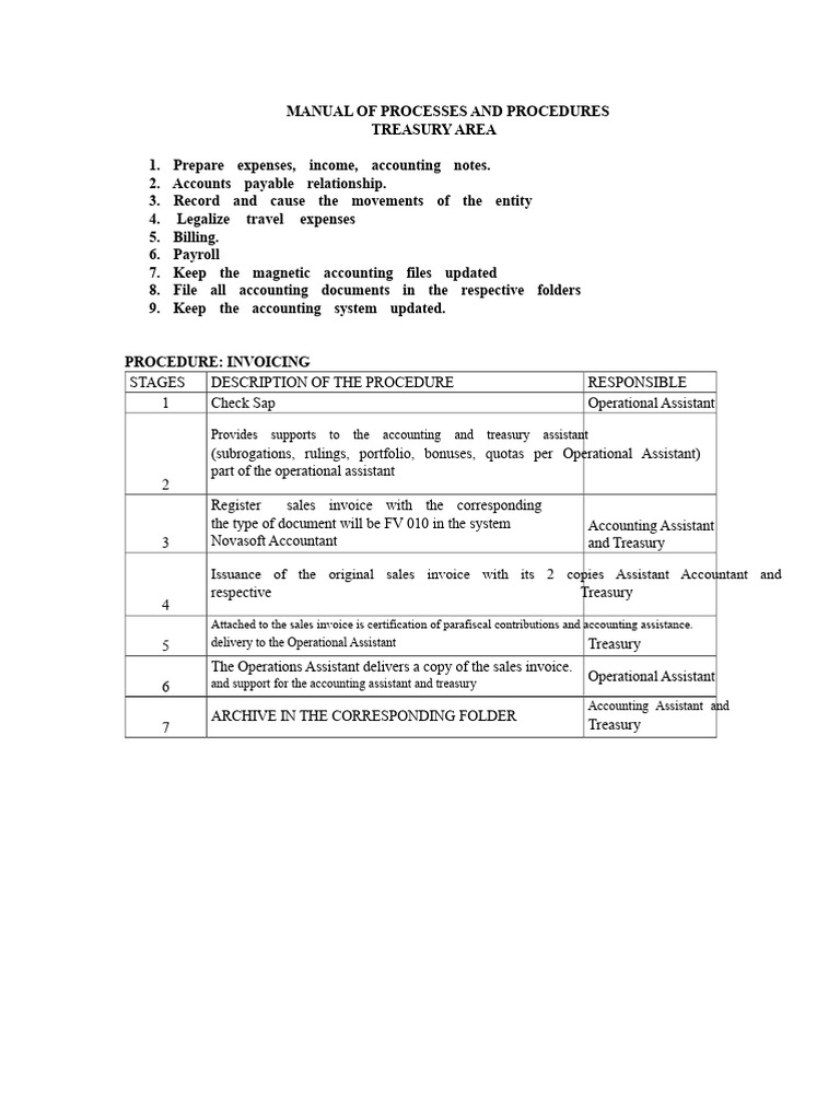 Treasury Processes and Procedures Manual | PDF | Receipt | Accounts Payable