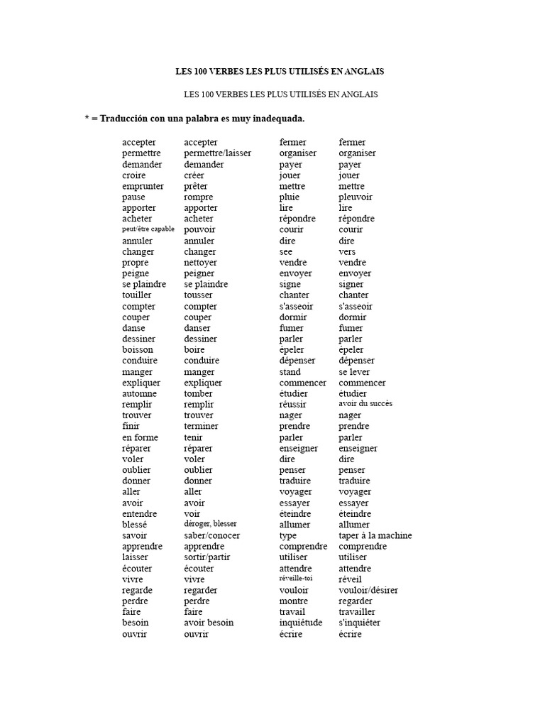 Les 100 Verbes Les Plus Utilisés en Anglais | PDF | Verbe