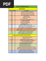 GCSS-Army Maintenance T-Codes Guide | PDF | Computing