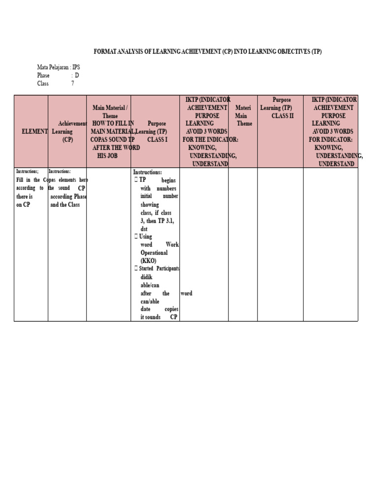 2. Example; The analysis result of CP becomes TP | PDF | Behavioural Sciences | Cognitive Science