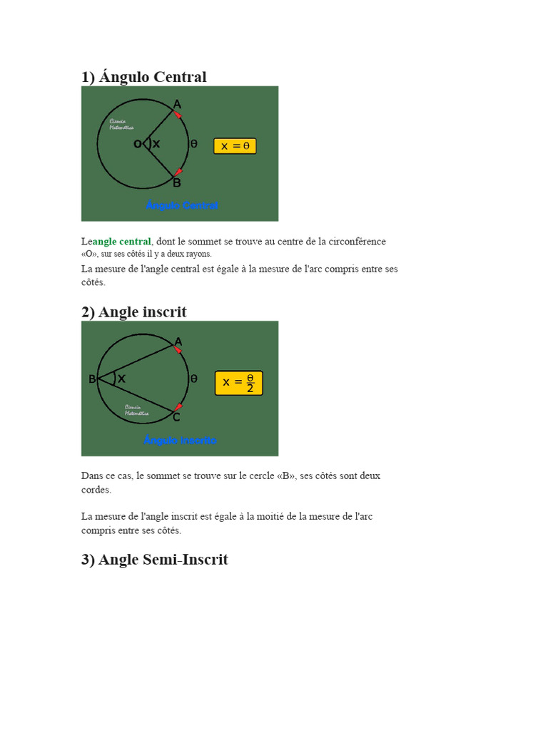 Types d'angles dans un cercle | PDF