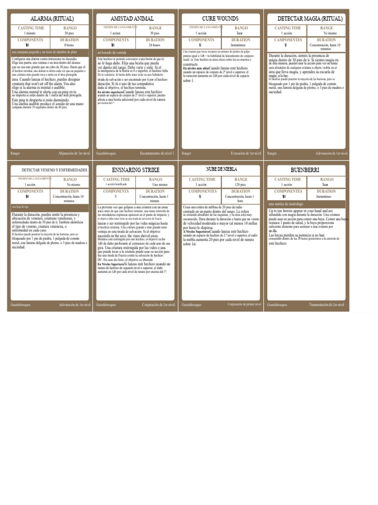 Ranger Spell Cards PDF | PDF