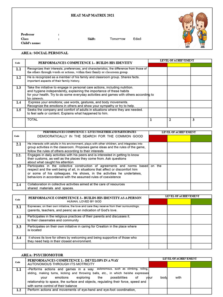 Heat Map By Student 2021 PERFORMANCE Initial 2021 | PDF | Emotions | Communication
