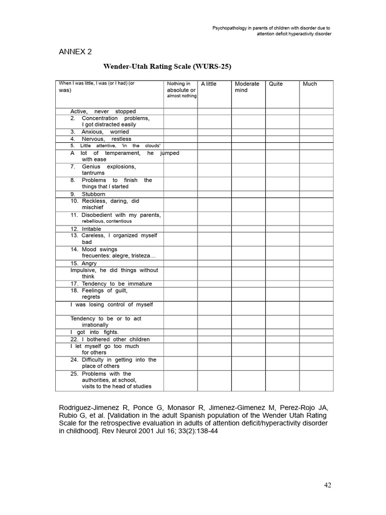 Wender-Utah Rating Scale (WURS-25) | PDF