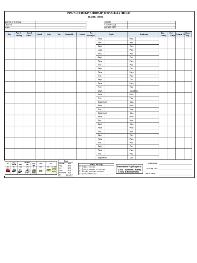 Passenger Surveys | PDF | Transport | Land Transport