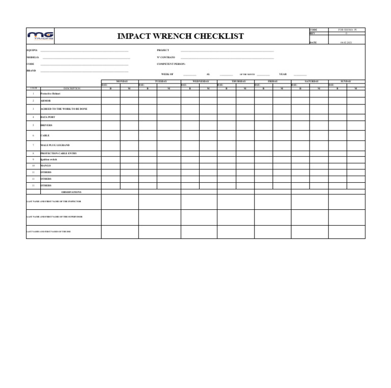 Checklist For The Impact Gun | PDF