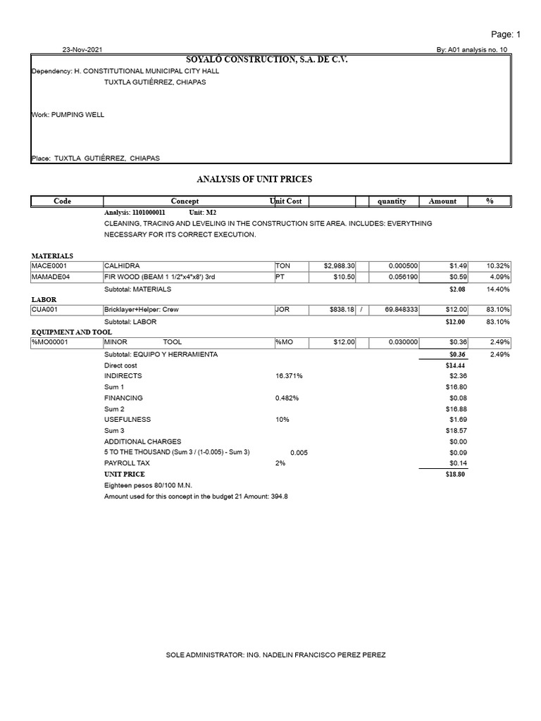 01 Price Analysis Catchment | PDF