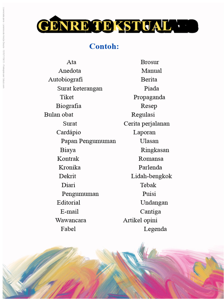Jenis-Jenis Teks dan Genre Teks | PDF
