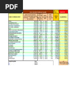 Calculator IFIC Barema - Index 01-05-2024 | PDF