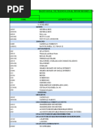 Opening Balance Sheet GIFI Codes | PDF | Retained Earnings | Equity ...