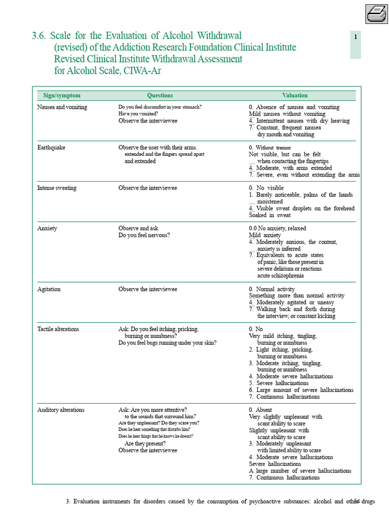 030600 Alcohol Withdrawal Assessment Scale | PDF | Hallucination | Anxiety