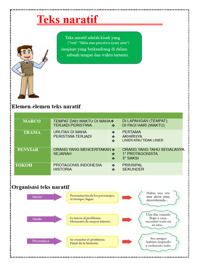 Teori Teks Naratif | PDF
