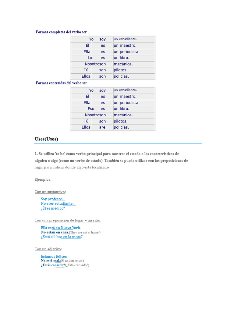 Formas Completas Del Verbo Ser | PDF | Pronombre | Asunto (gramática)