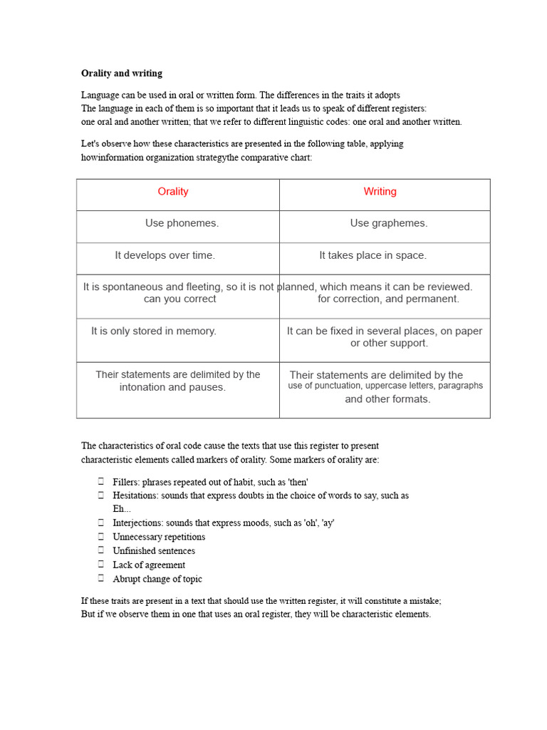 Orality and writing | PDF | Verb | Adjective