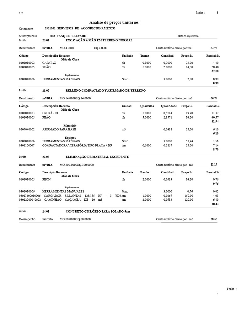 Análise de Custos do Tanque | PDF | Engenharia Civil | Materiais