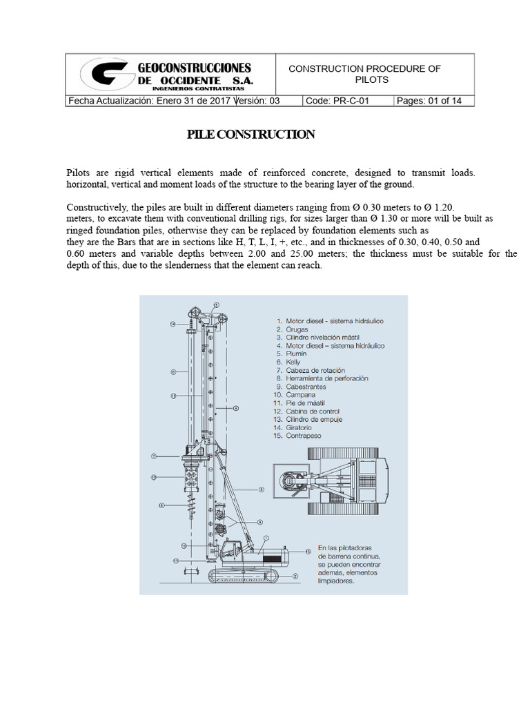 Pile Construction Procedure Guide | PDF | Concrete | Civil Engineering