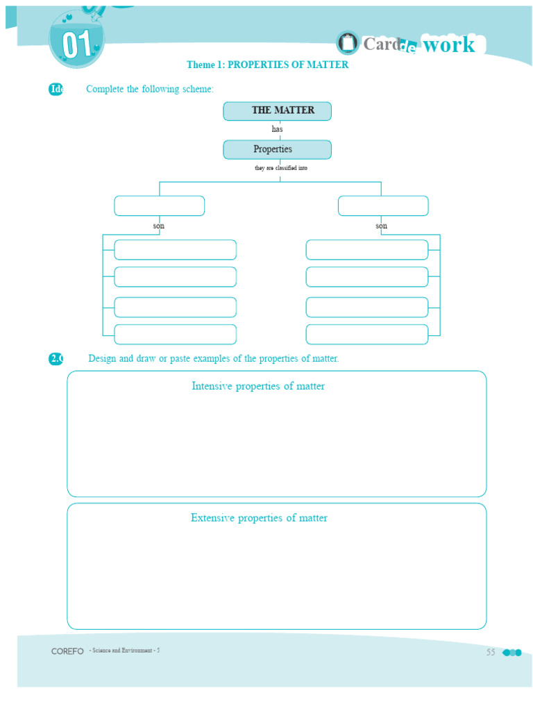 Properties of Matter Explained | PDF