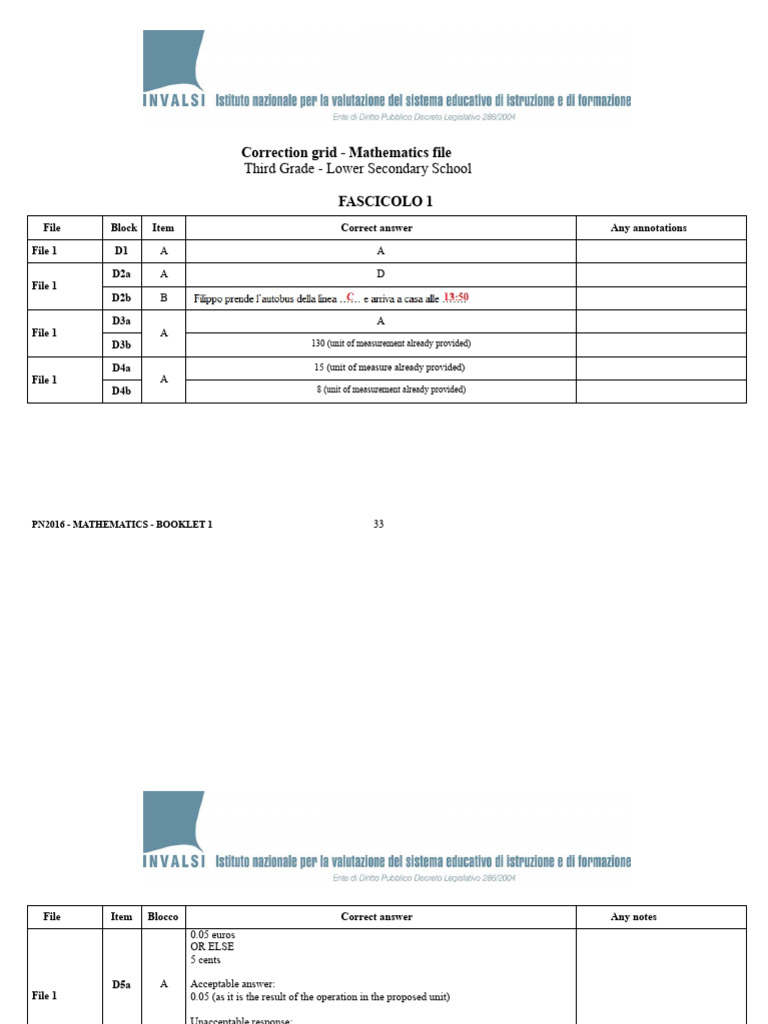 Invalsi Test Solutions For Middle School Mathematics. | PDF | Angle ...