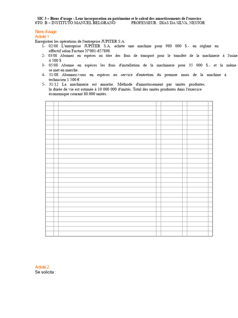 Amortissement des biens d'usage en comptabilité | PDF