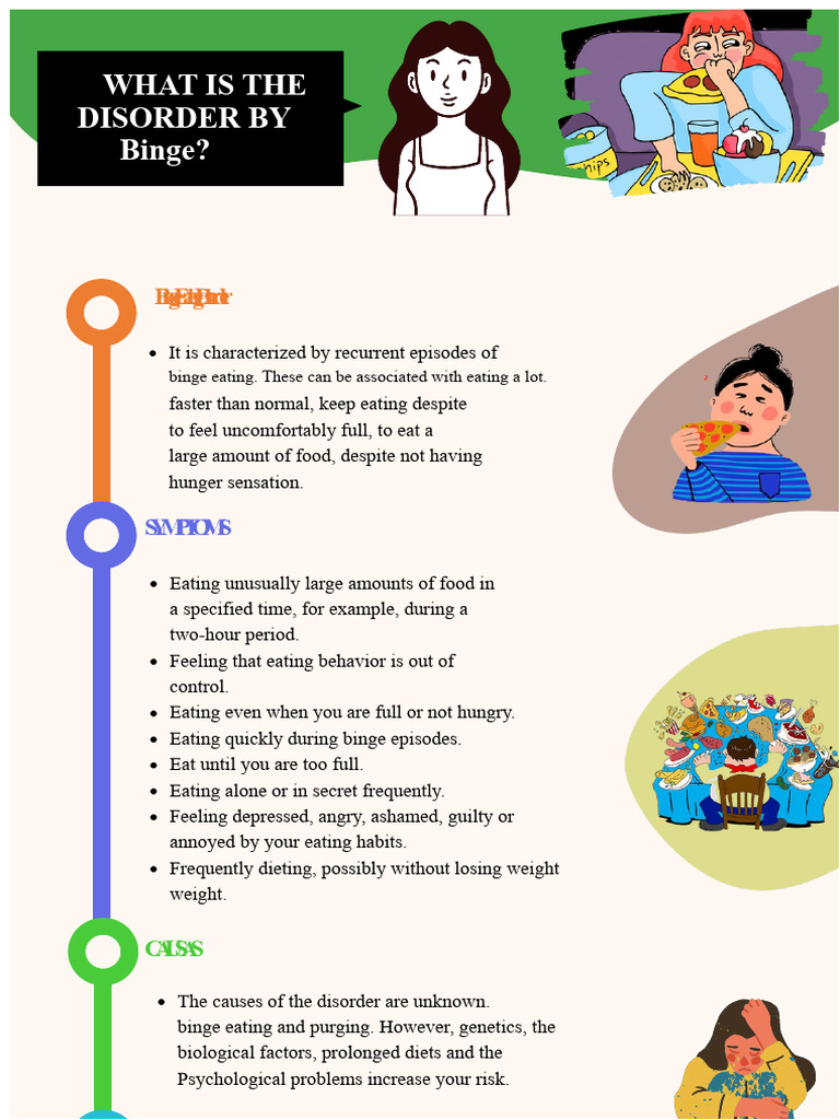 Understanding Binge Eating Disorder | PDF